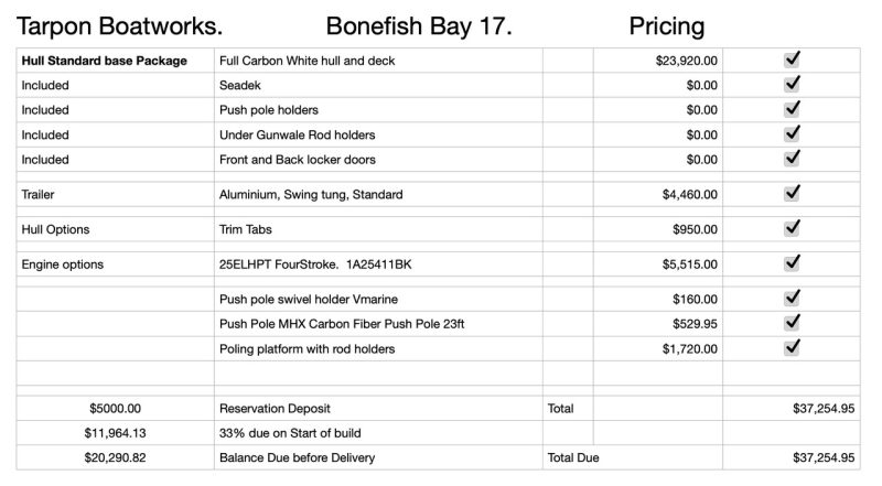 Bonefish Bay 17 - Tarpon Boatworks